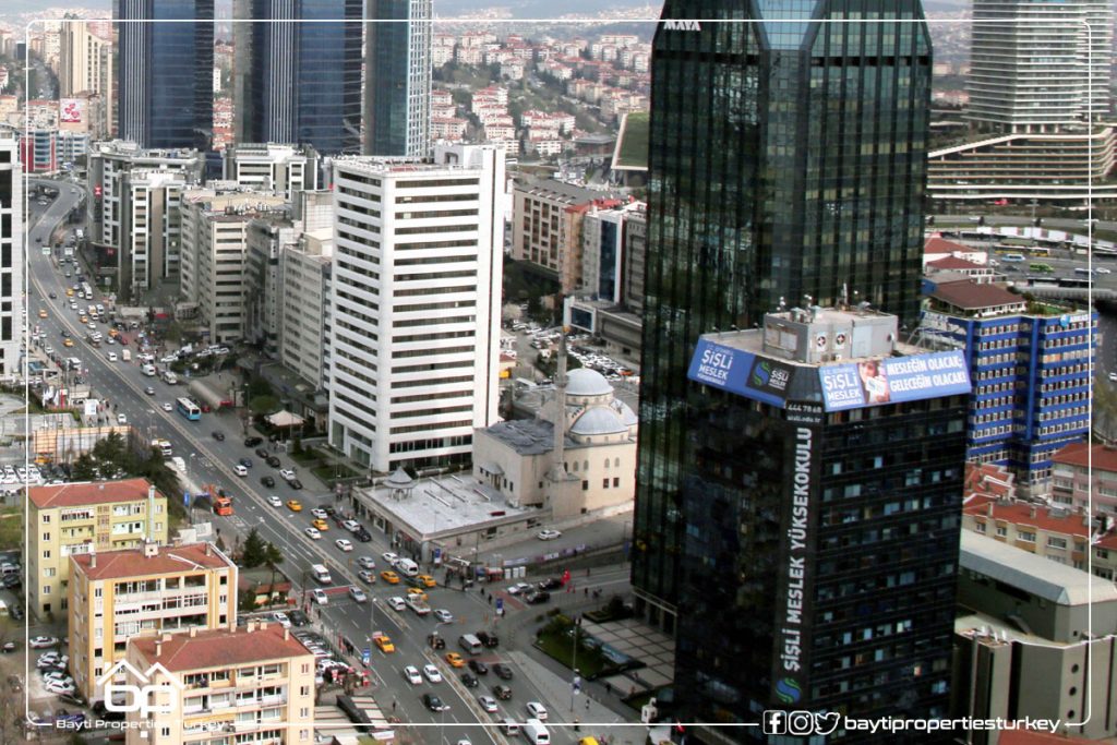how far is Sisli from Taksim – Bayti Properties