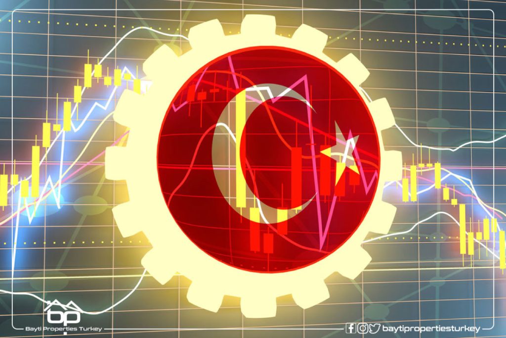 The Turkish economy today – Bayti Properties